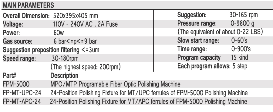 MPO/MTP Programable Fiber Optic Polishing Machine Fiber Polishing ...